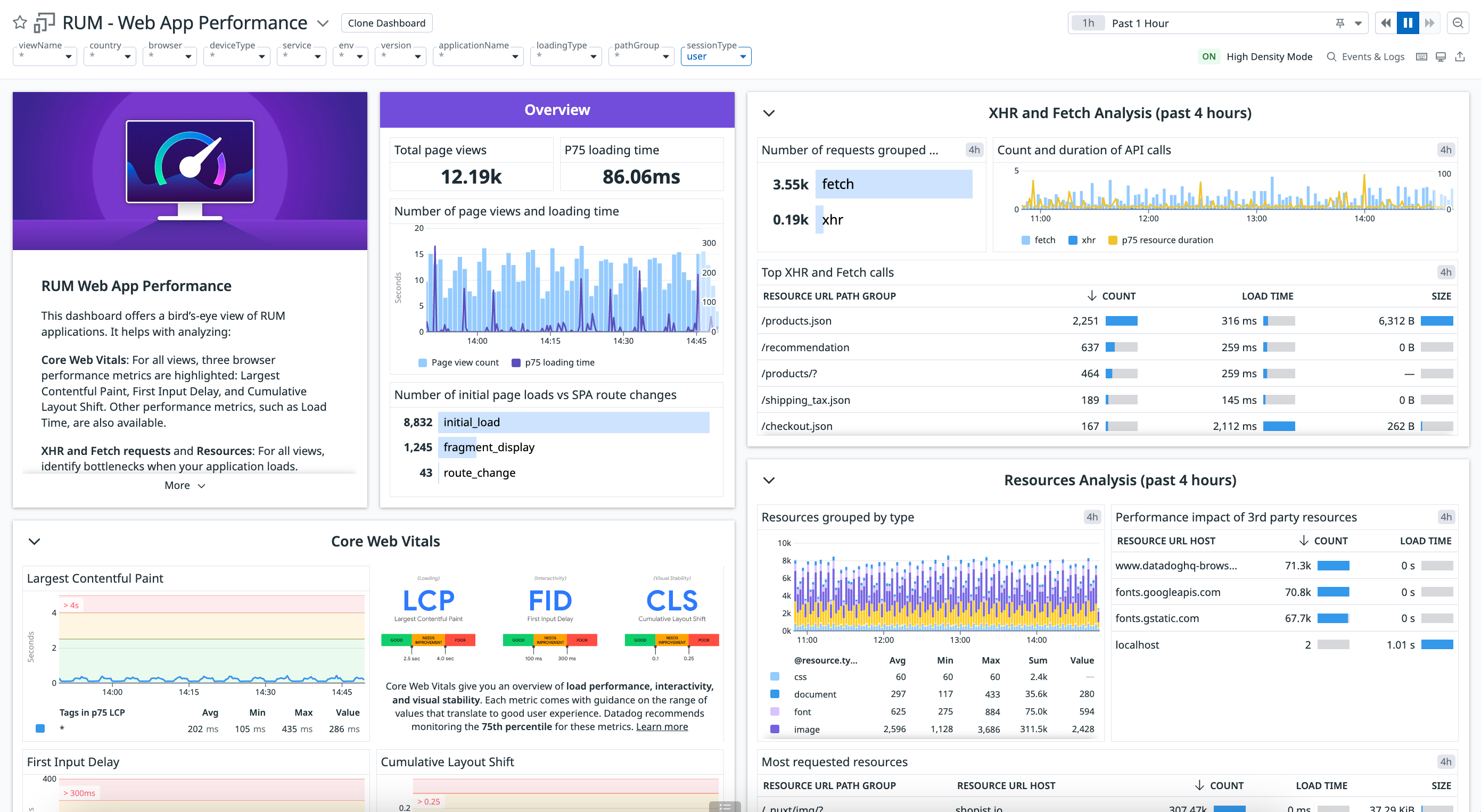 9 Best PagerDuty Alternatives and Competitors in 2025